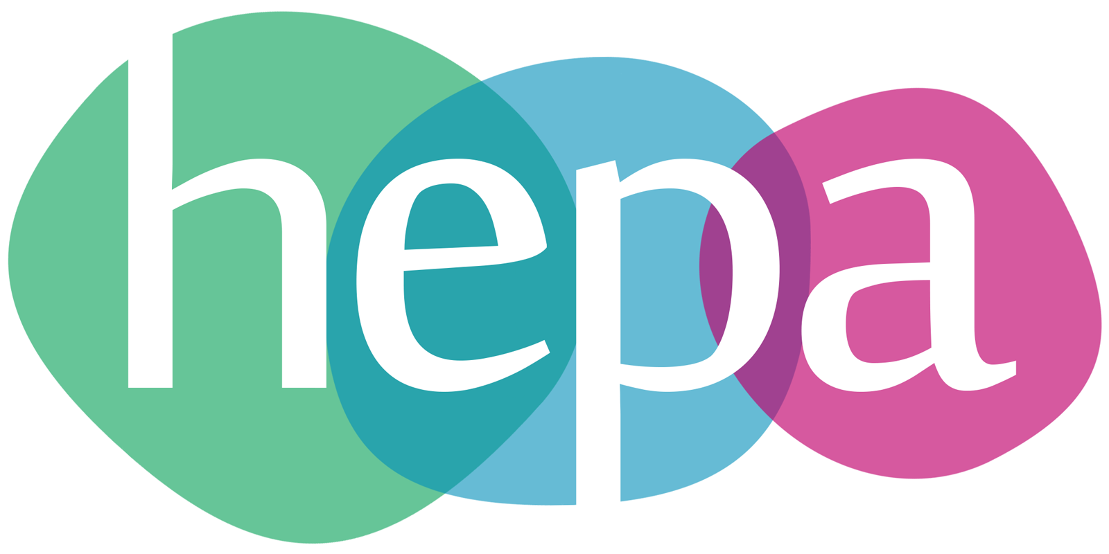 LUPC : London Universities Purchasing Consortium